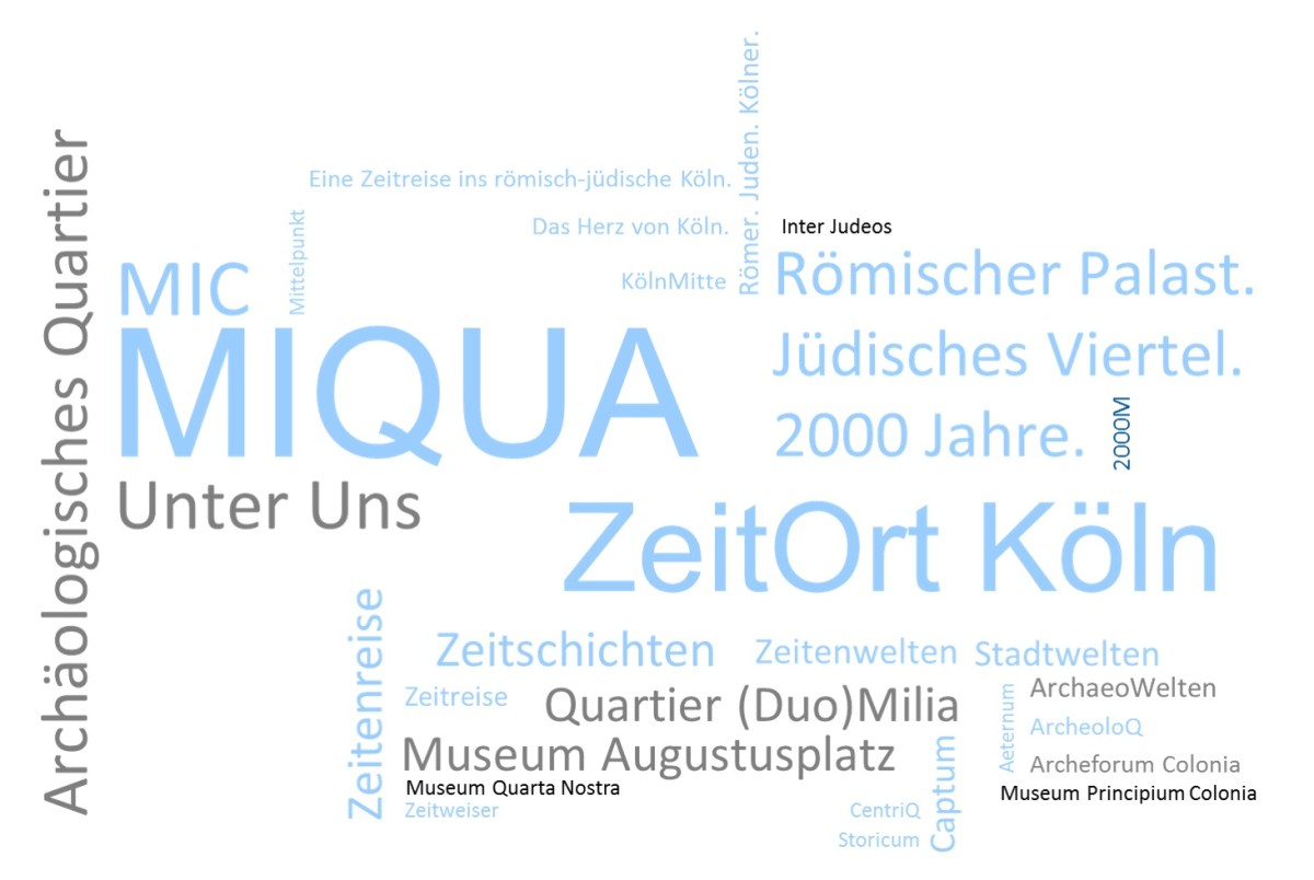 MiQua. Was für ein Name! – MiQua. LVR-Jüdisches Museum im ...